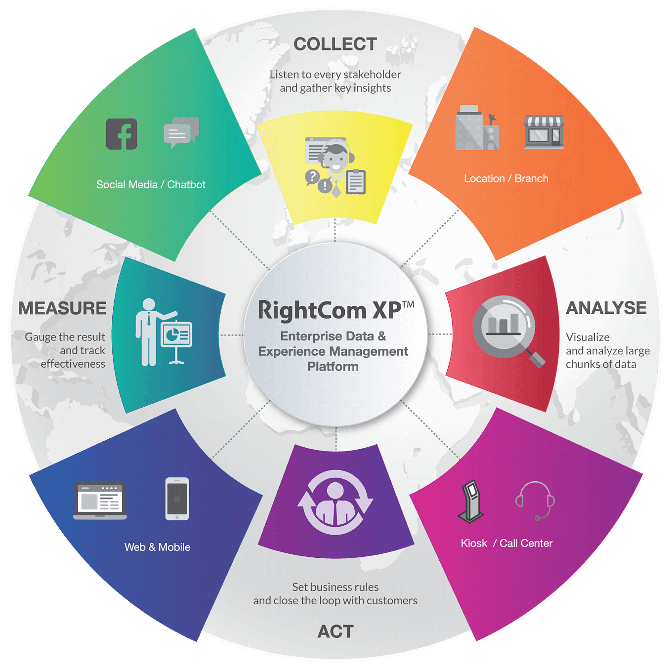 Deploying Kafka with plain SASL Authentication on Docker | by Divyam Rai | Towards Dev