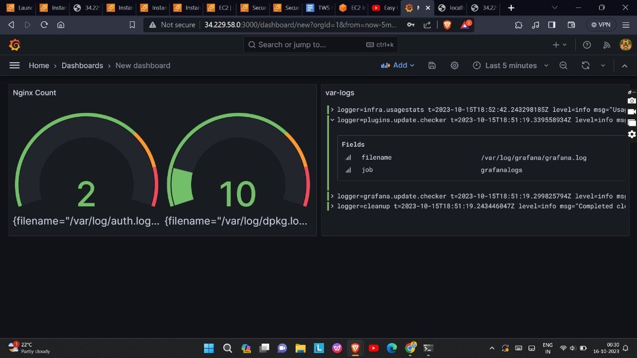 Demystifying DevOps Excellence: A Comprehensive Guide to GitLab Mastery ...