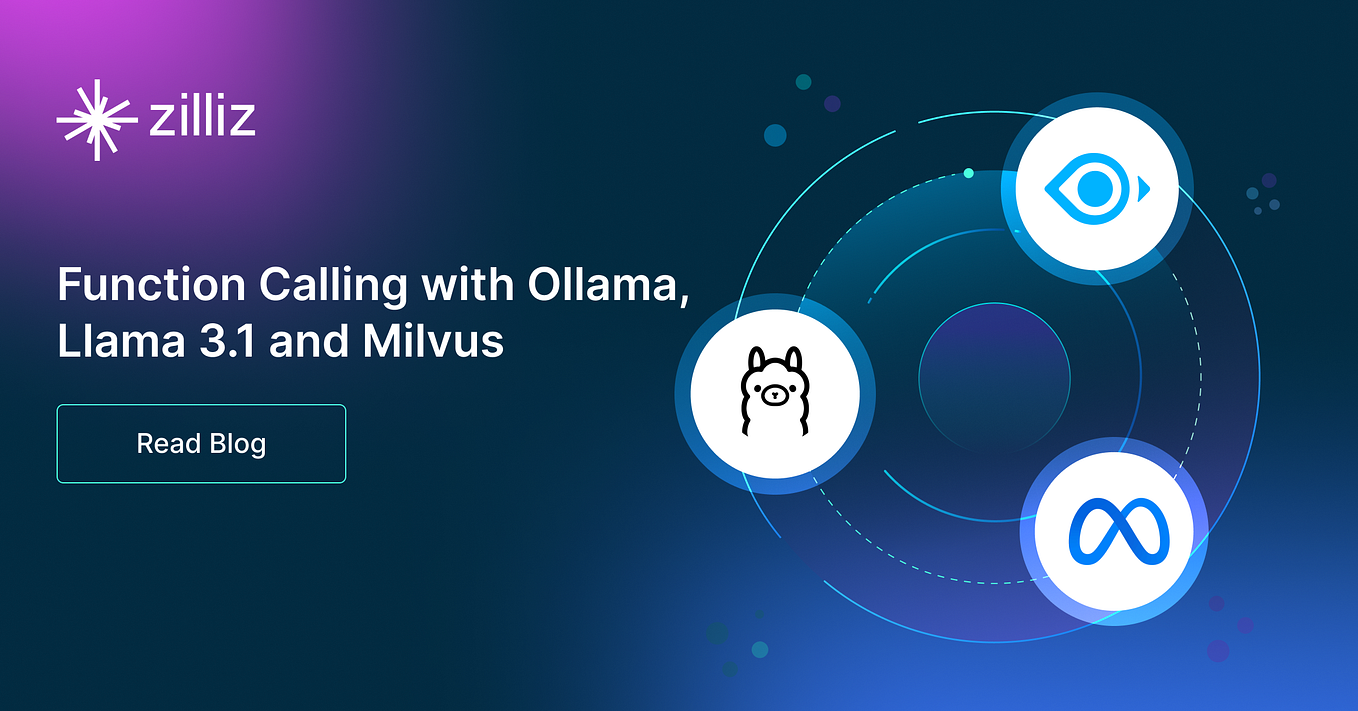 Top 10 Best Multimodal AI Models You Should Know | by Zilliz | Medium