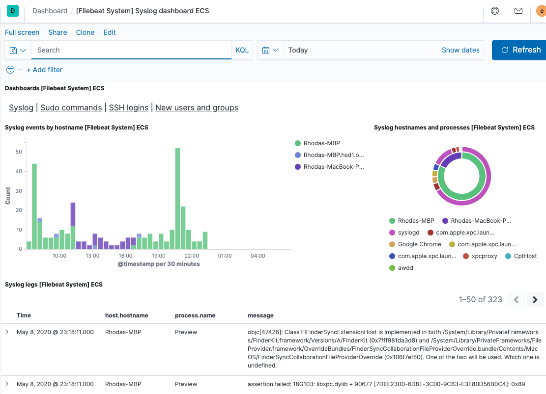 Getting started with Auditbeat. Storing and analyzing audit data | by vikas yadav | DevOps Dudes ...