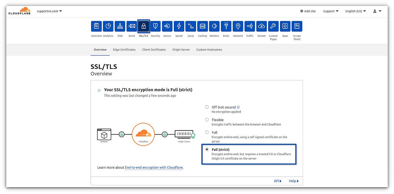 How to Create a Subdomain in Cloudflare: Step-by-Step Guide | by Joshua Lee | Sep, 2024 | Medium