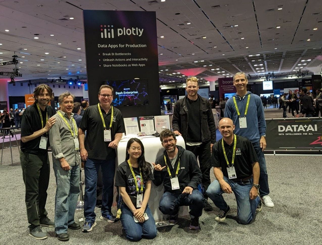 Introducing Plotly Express . Plotly Express is a new high-level… | by Plotly | Plotly | Medium