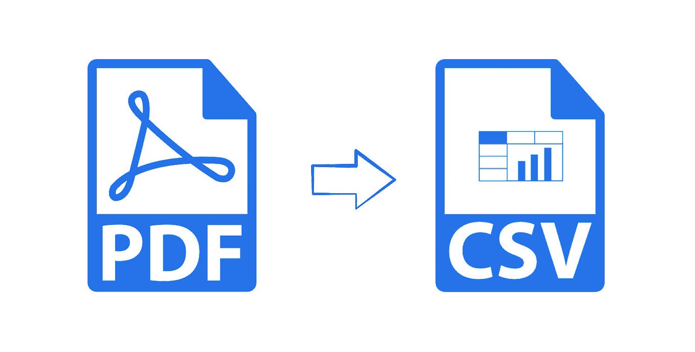 How to Scrape and Extract Data from PDFs Using Python and tabula-py | by Aaron Zhu | Towards ...