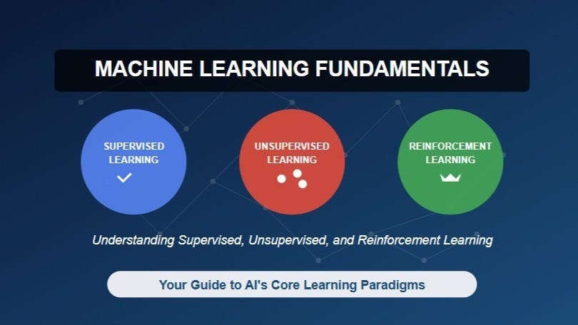 Beyond Accuracy: The Ultimate Guide to Classification Metrics in ...