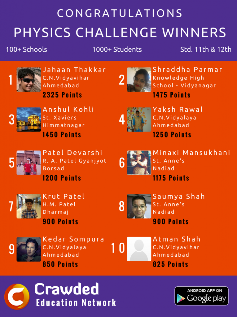 The Math Challenge — between over 5000 students — is now ON! | by Mayur ...