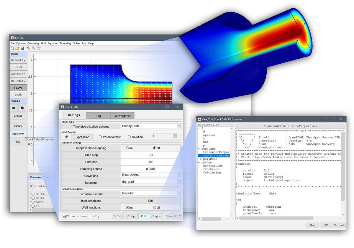 Openfoam Fenics And Featool Matlab Cfd And Flow Solver Benchmark By Precise Simulation