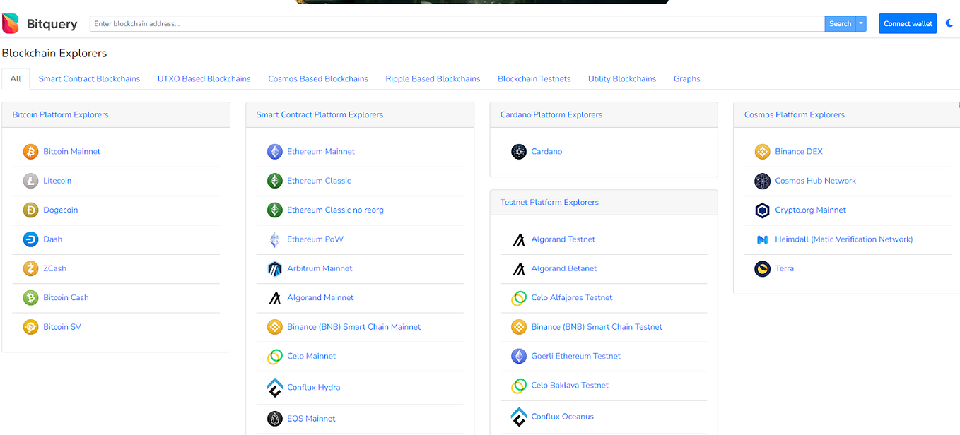 Smart Contracts Step-by-Step: A Beginner’s Guide to Debugging and Deploying Smart Contracts with ...