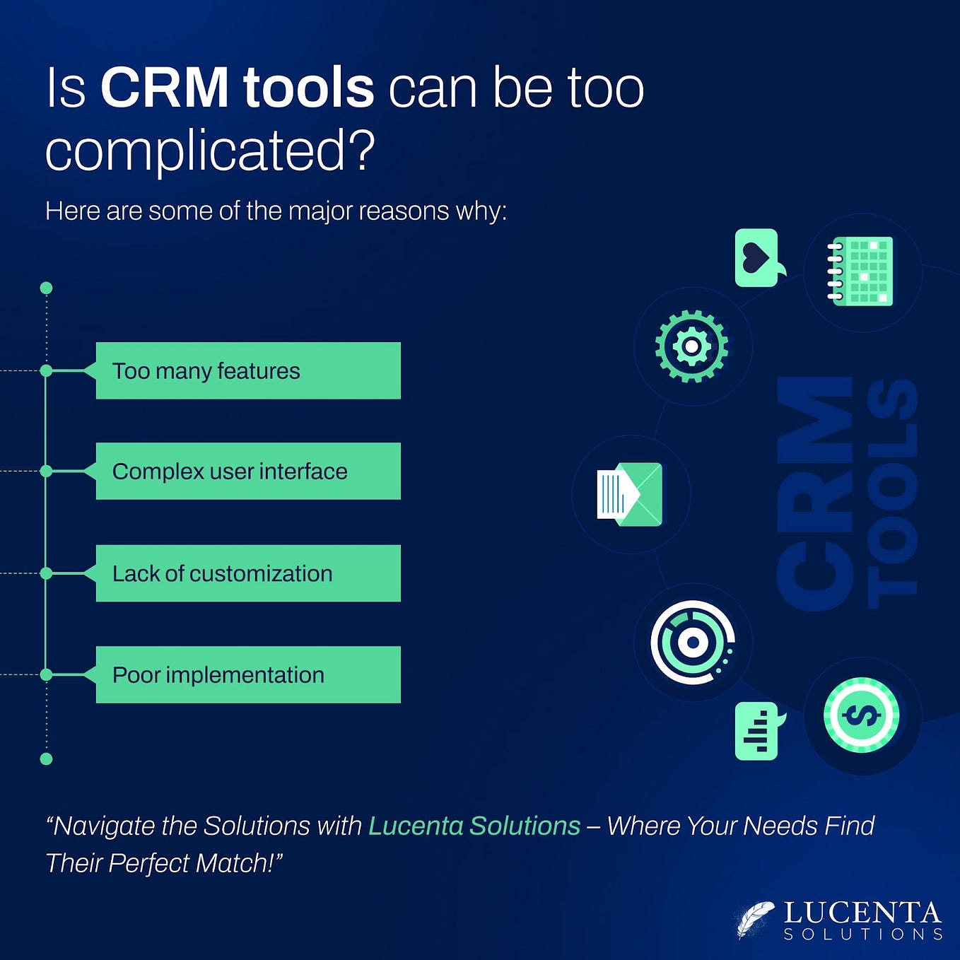 Agile CRM Development: A Step-by-Step Guide | by Lucenta Solutions | Medium