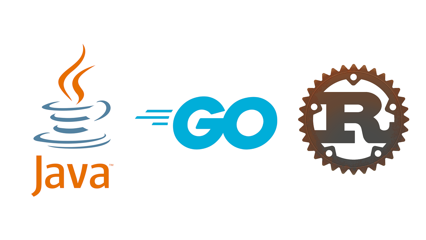 Part 01 : Increase Spring Batch Performance through multithreading | by ...