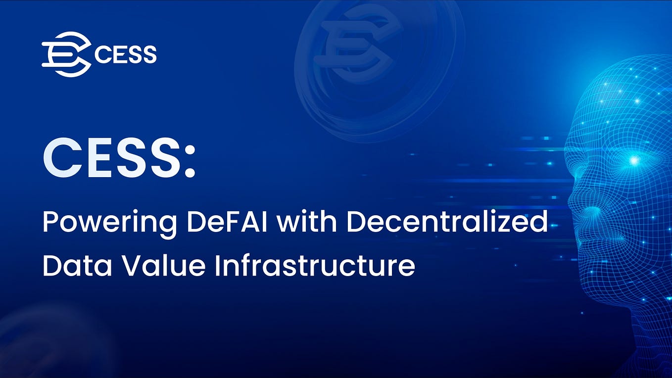 Weekly Report | Feb 17th — 23rd 2025 | by CESS Network | Feb, 2025 | Medium