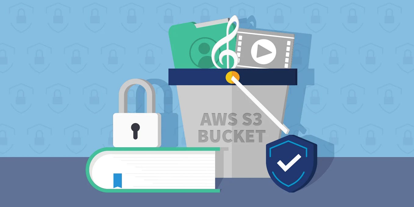 Switchrolemastery Your Step By Step Guide To Aws Cross Account Access By Mohasina Clt Medium