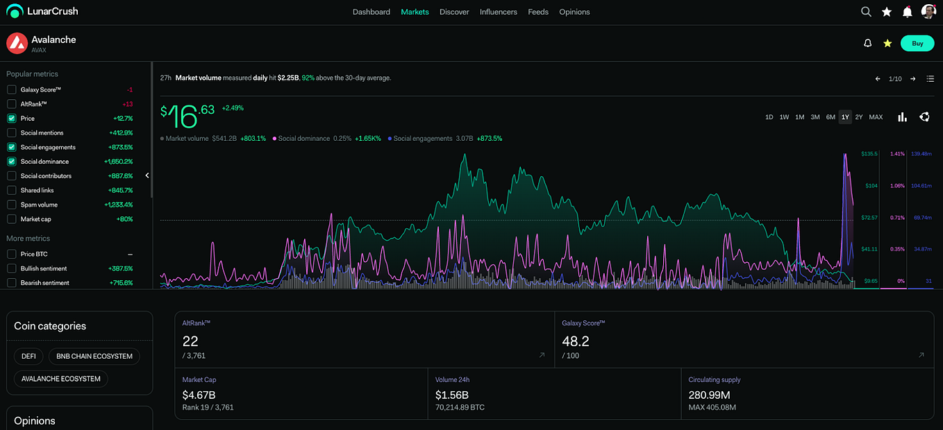 Building a Full-Stack Web3 Application (DApp): Scratchcollective.app ...