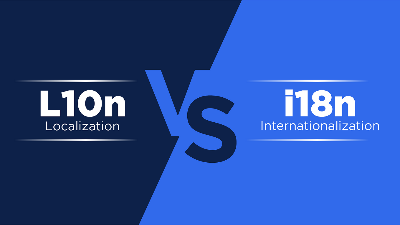 Angular Localization Guide When Considering Angular Localization By 