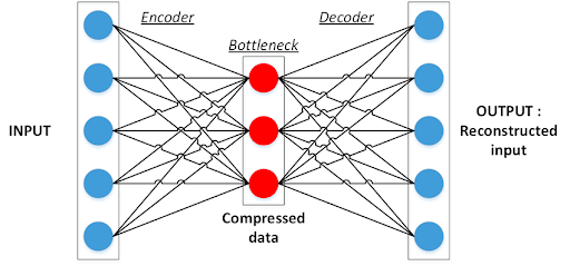 Performant HTTP with Aiohttp in Python 3 | by Joren Verspeurt | Superlinear | Medium