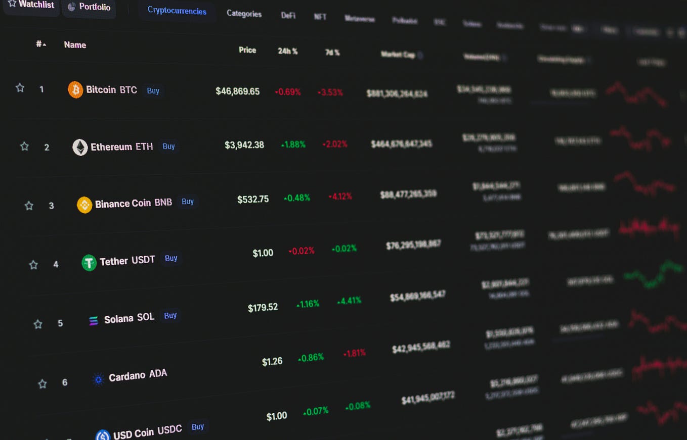 Deep Dive Into Perp V3: Understanding the Core of the Smart Liquidity ...