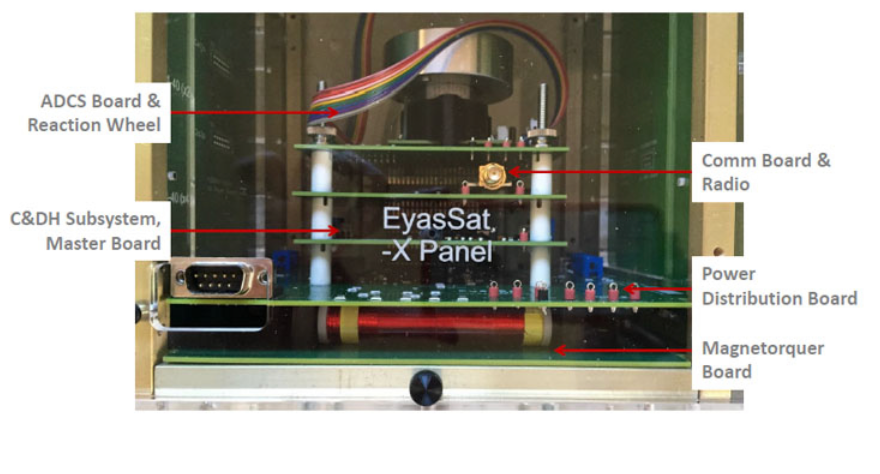 How to properly rotate an image with OpenCV | by Marita Georganta | Medium