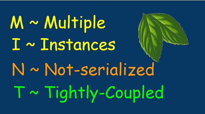 Adding SASS/SCSS to your React + TypeScript project | by The Executioner | Medium