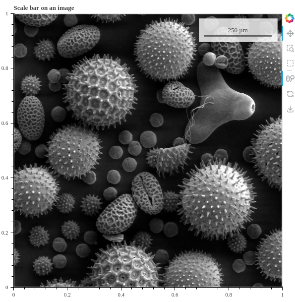 Introducing Bokeh 3.5. We are excited to announce the release… | by ...