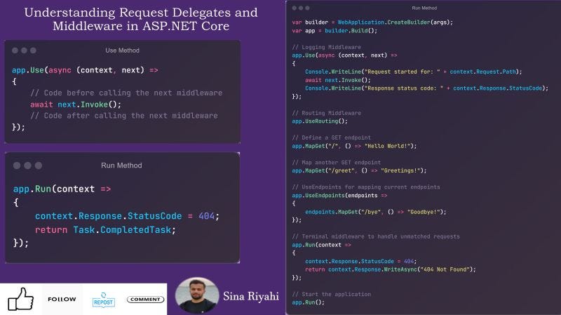 Batch Vs Stream Vs Message Queue 💡batch Processing Stream Processing By Sina Riyahi Mar