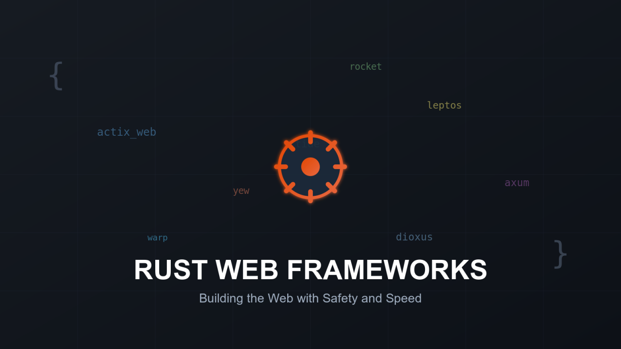 Npm Init — What Is It Npm Init Is A Command Used To Create A By