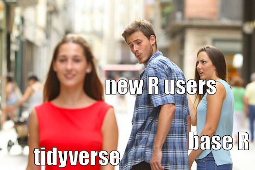 30 R Packages For Data Visualization That You May Not Know Of | by ...