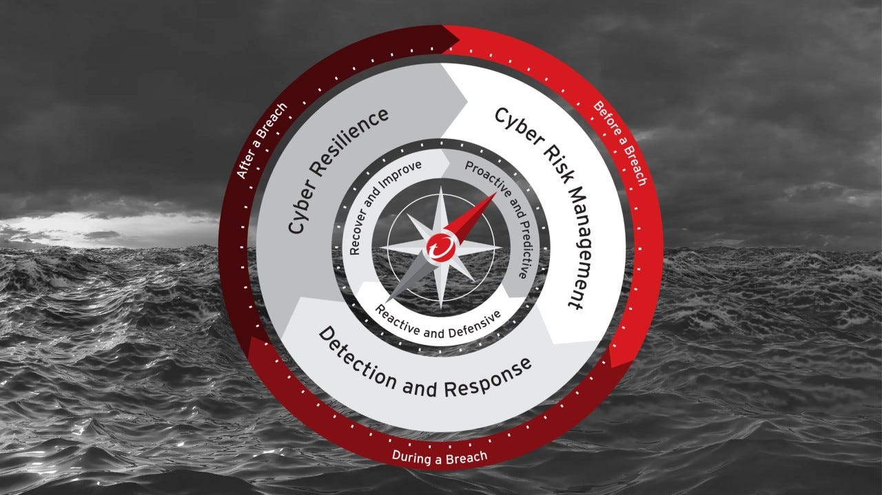 The Bullet Holes We See: Abraham Wald’s WWII Lesson Applied to Cyber ...