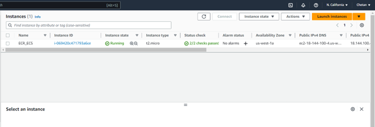 Top 15 AWS services commonly used in DevOps♾️ | by Chetan Rakhra | Medium