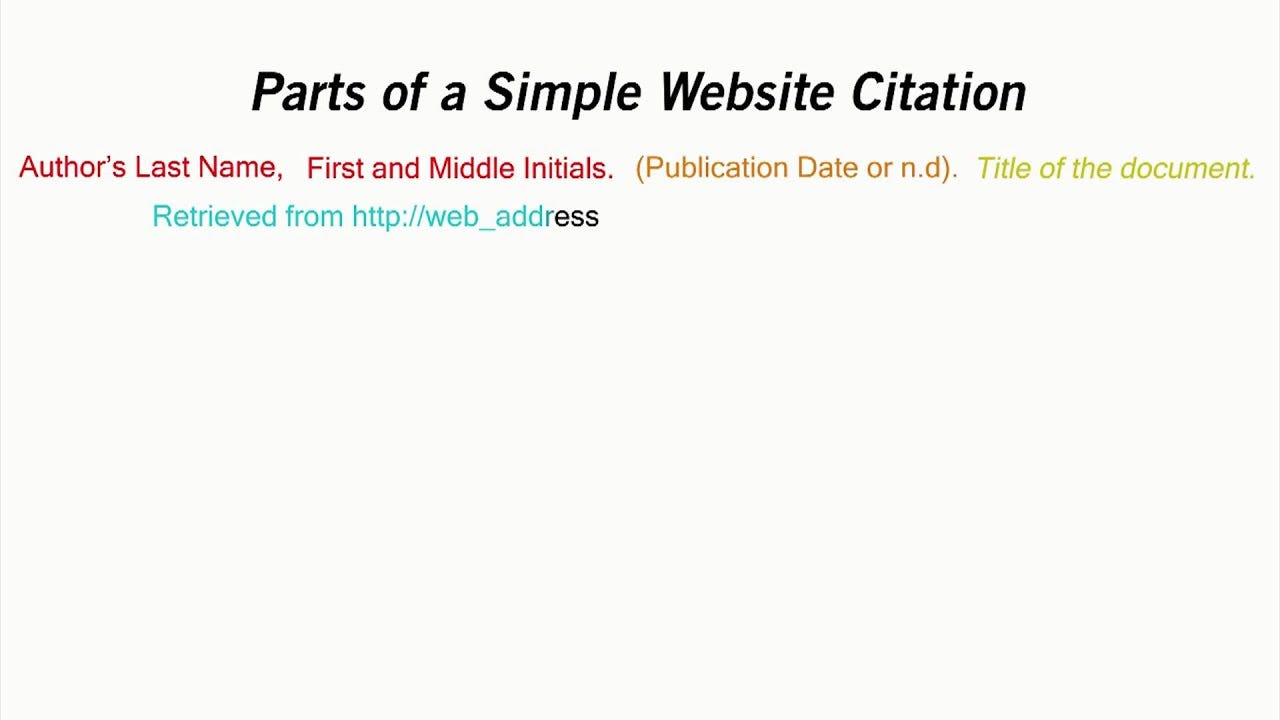 How to Cite a Website Article With No Author | by Atry | Medium