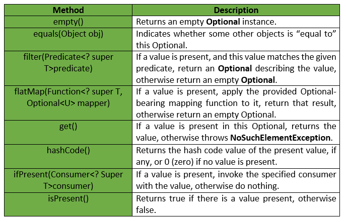 Java Mockito Spy Vs Mock You Heard Developers How To Spy And… By Alberto Jimenez Medium