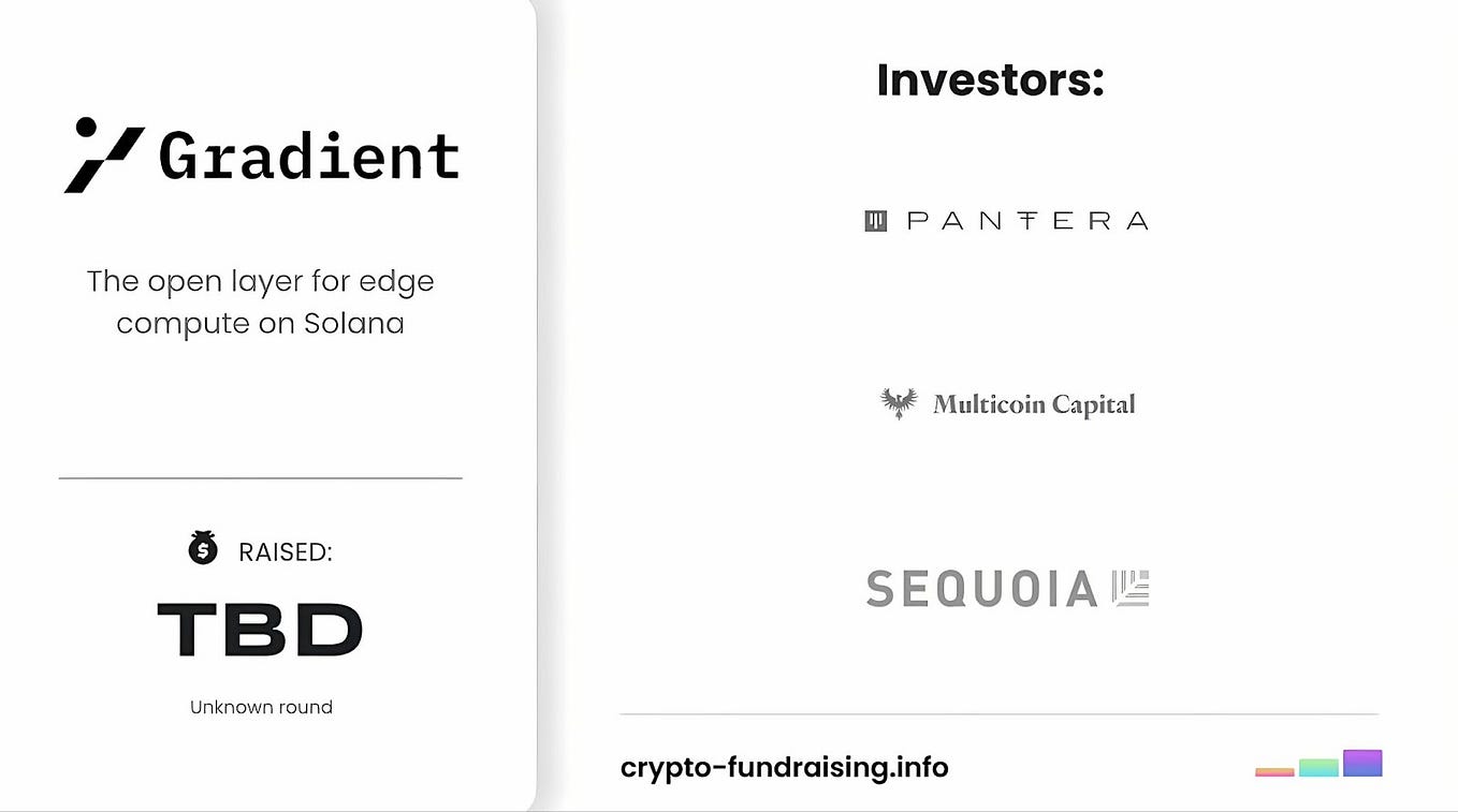 Running Rivalz.AI rClient on VPS for Beginners | by Crypto Node Farmer ...