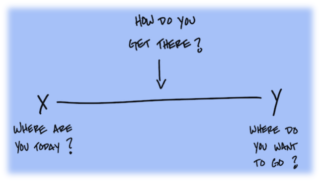 Solo Parents’ Financial Struggles | by Joseph (Dr. Joe) Zingone | Medium