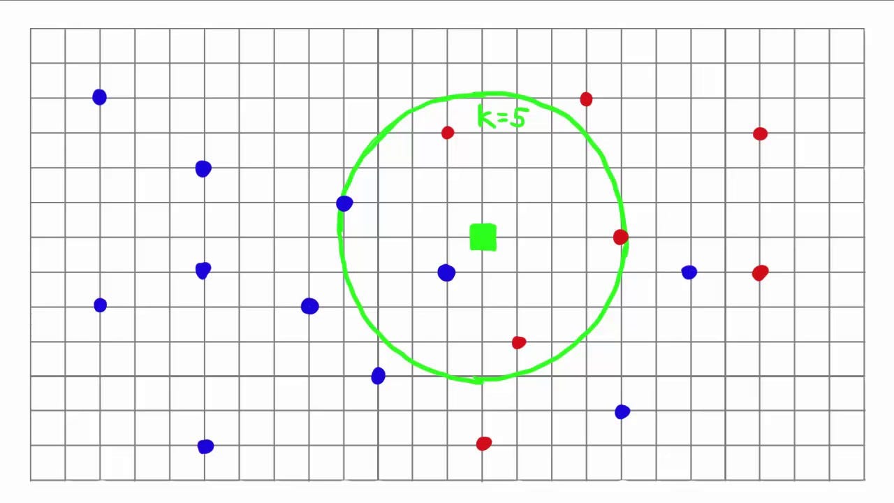 Hierarchical Clustering — Perbandingan Metode Cluster Hierarki Pada ...