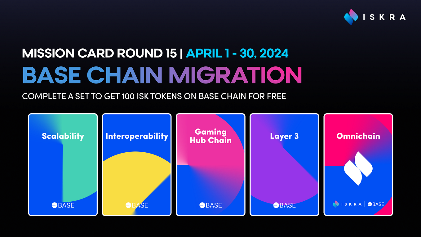 Base Migration Details + Frequently Asked Questions (FAQs) | by Iskra | Iskra | Mar, 2024 | Medium