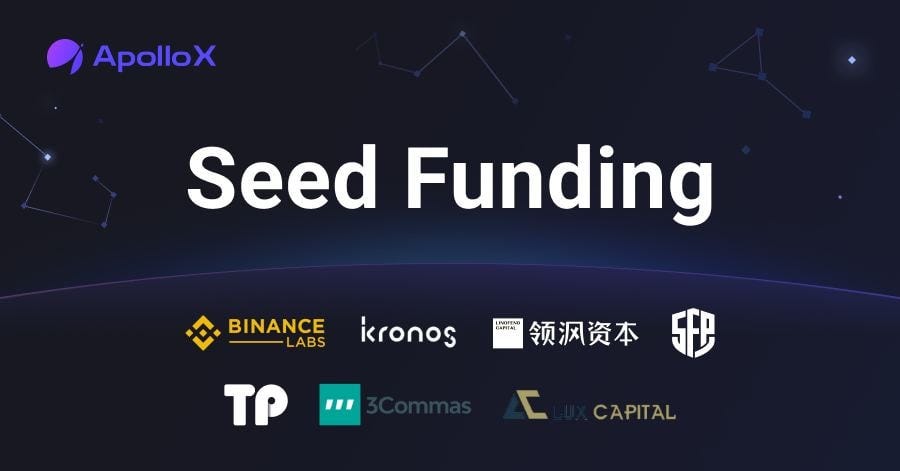 (Archived) ApolloX Celebrates 1st Anniversary! | by APX | APX Finance ...