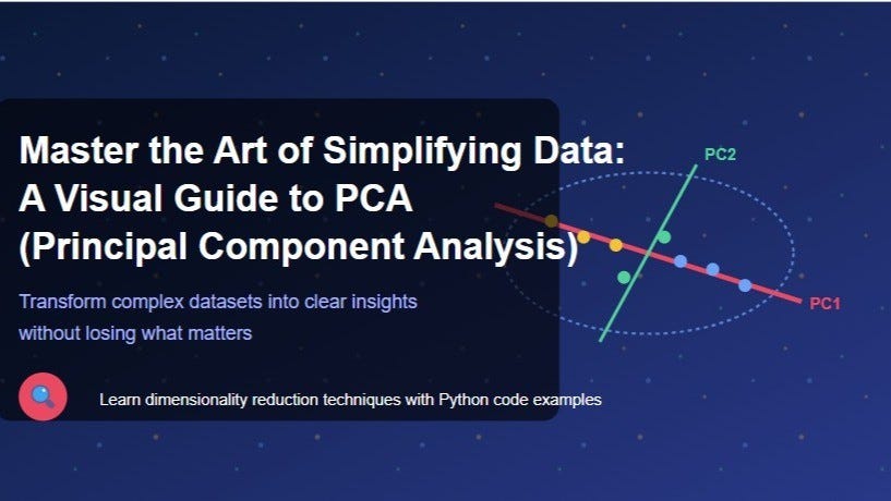 Principal Component Analysis (PCA) Made Easy: A Complete Hands-On Guide | by Sahin Ahmed, Data ...