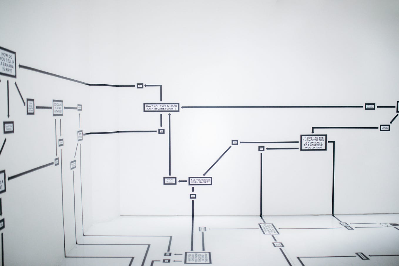 Sqlalchemy Model With Existing Sql Server Database In Python By