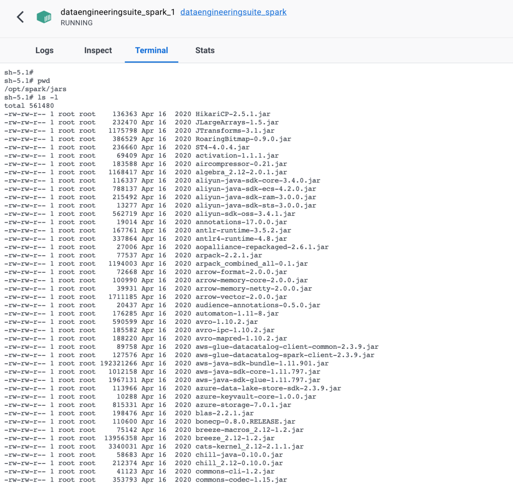 Delta Lake with Python (delta-rs) | by Kalpan Shah | Plumbers Of Data Science | Medium
