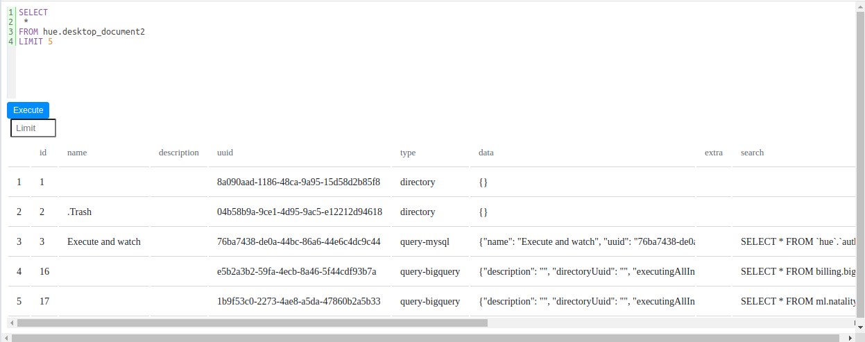 A Spark SQL Editor via Hue and the Spark SQL Server | by Romain Rigaux ... A Spark SQL Editor via Hue and the Spark SQL Server | by Romain Rigaux ...