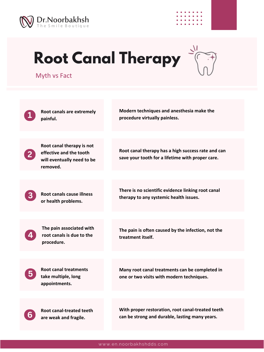 Root Canal Therapy vs. Alternatives | by Jack Preky | Jul, 2024 | Medium