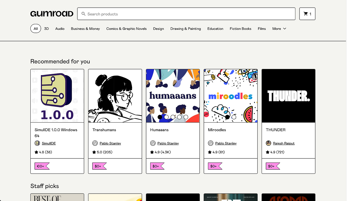 Create About Me Page Using Html And Css With Source Code By Cwrcode