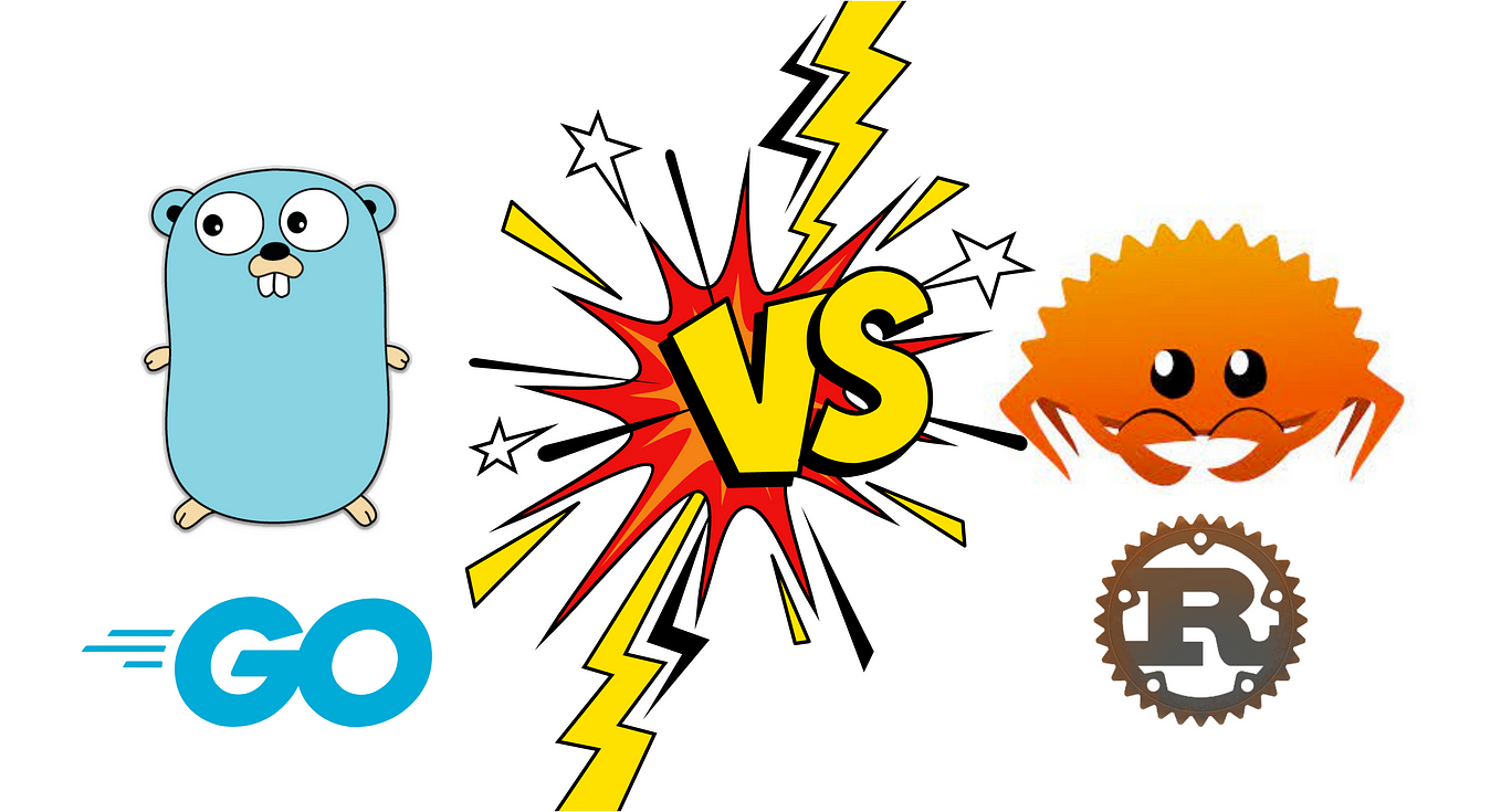 Multithreading With Go Routines In Golang By Breno Machado Medium