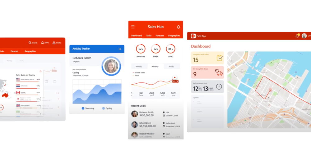Best Practices in OutSystems: Documentation | by Mariana M Junges | Medium