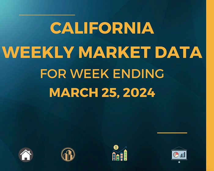 California Weekly Market Data ending November 6, 2023 | by Revathi Raja ...