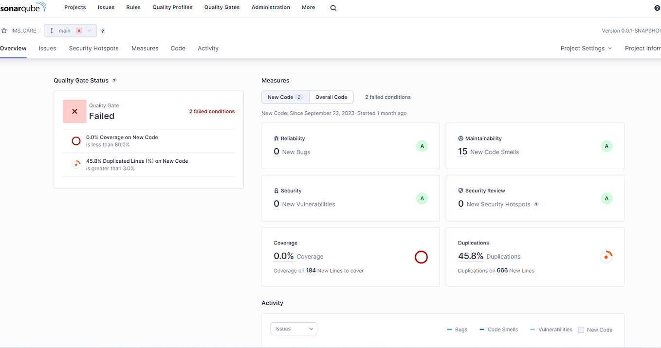 Building a Playwright Automation Framework with TypeScript | by Meet ... Building a Playwright Automation Framework with TypeScript | by Meet ...