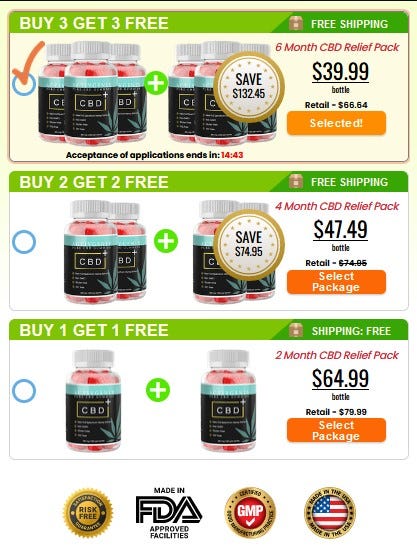 Activgenix CBD Gummies Reviews — Supplement That Works for Relieves ...