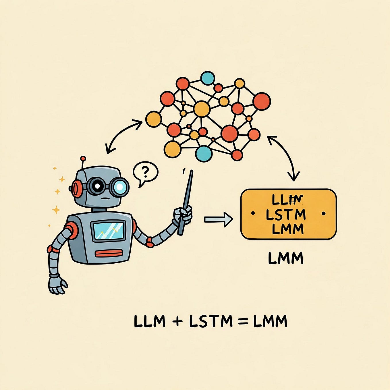 Understanding Temperature in Language Models (LLMs) | by Sainiharreddy Palem | Medium