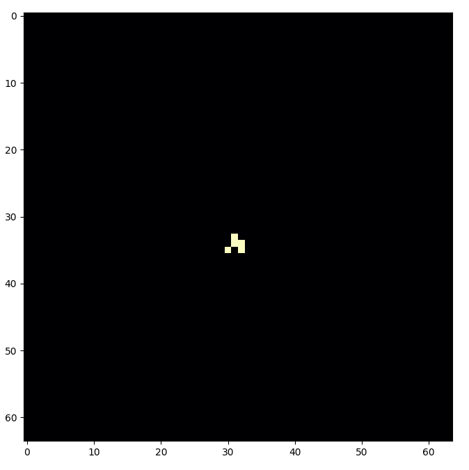 Spinning Up In Deep Reinforcement Learning With Pybullet By Rive Sunder Sorta Sota Medium