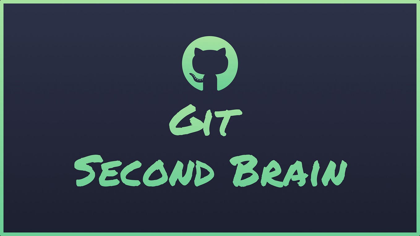 Angular And Css Grid Dynamic Grid Properties By Erxk Itnext