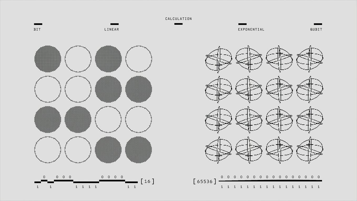 System Design #3: Google File System - Architecture, Design Decisions ...