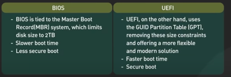 Building A Cicd Pipeline With Aws Codepipeline And Codebuild Using Terraform By Amay Jaiswal